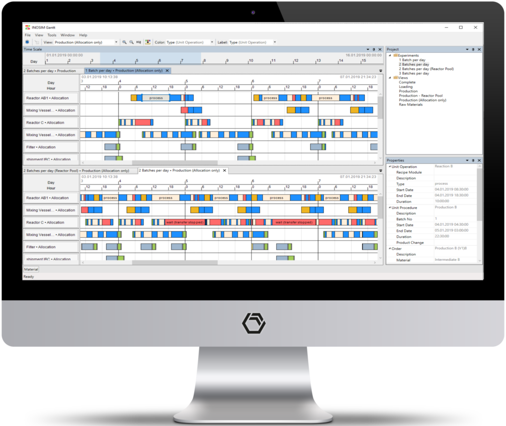 INOSIM Plant Edition - INOSIM