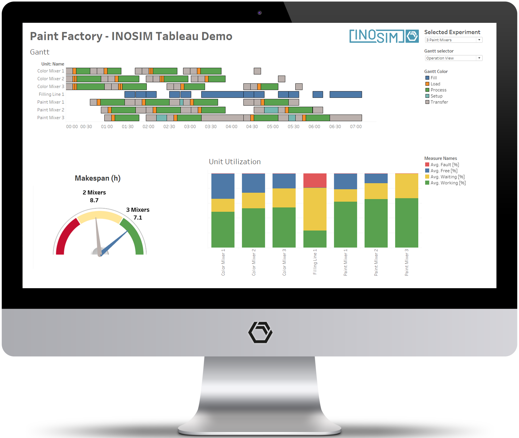 Innovative Software BICON Connects Process Simulation With Business ...