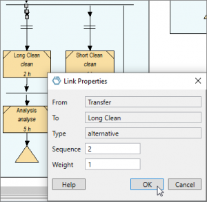 Event Call Sequence - INOSIM