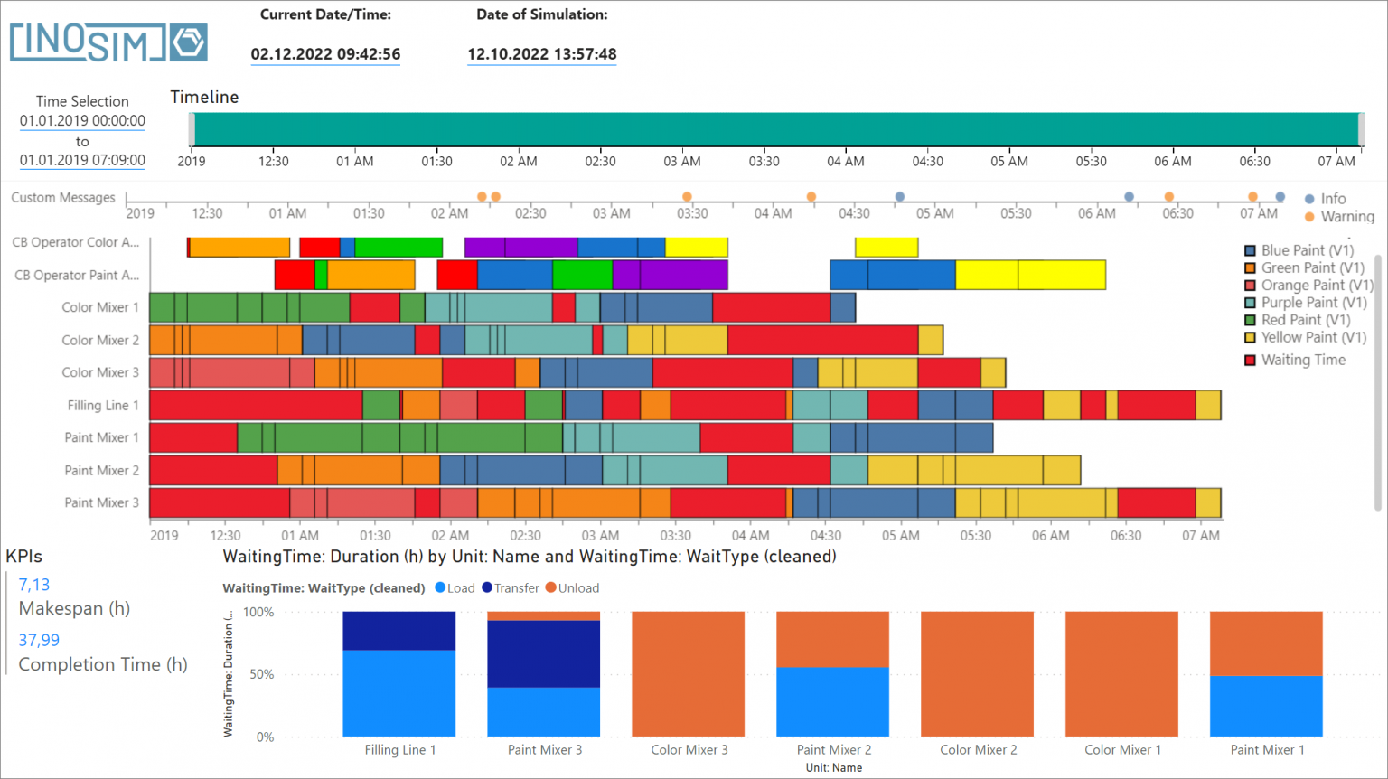 INOSIM BICON 1.2 Brings Improved Power BI Integration And New ...