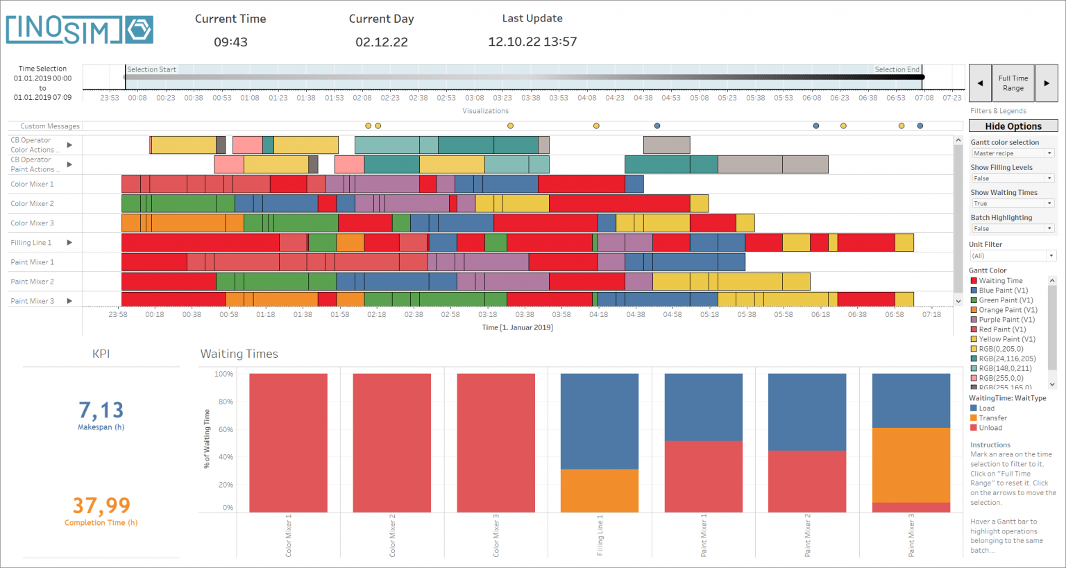 INOSIM BICON 1.2 Brings Improved Power BI Integration And New ...