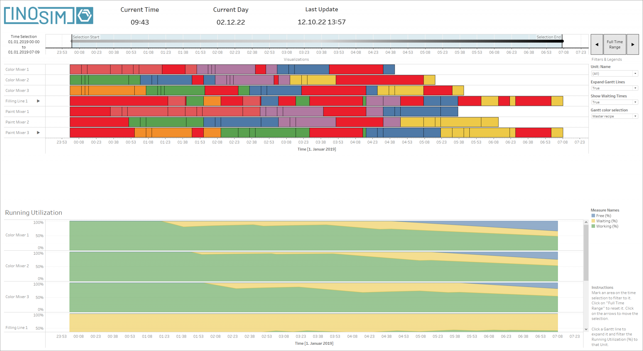 INOSIM BICON 1.2 Brings Improved Power BI Integration And New ...
