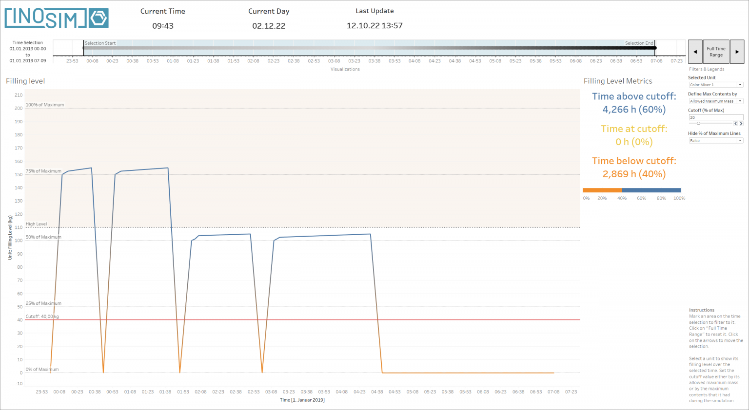 INOSIM BICON 1.2 Brings Improved Power BI Integration And New ...