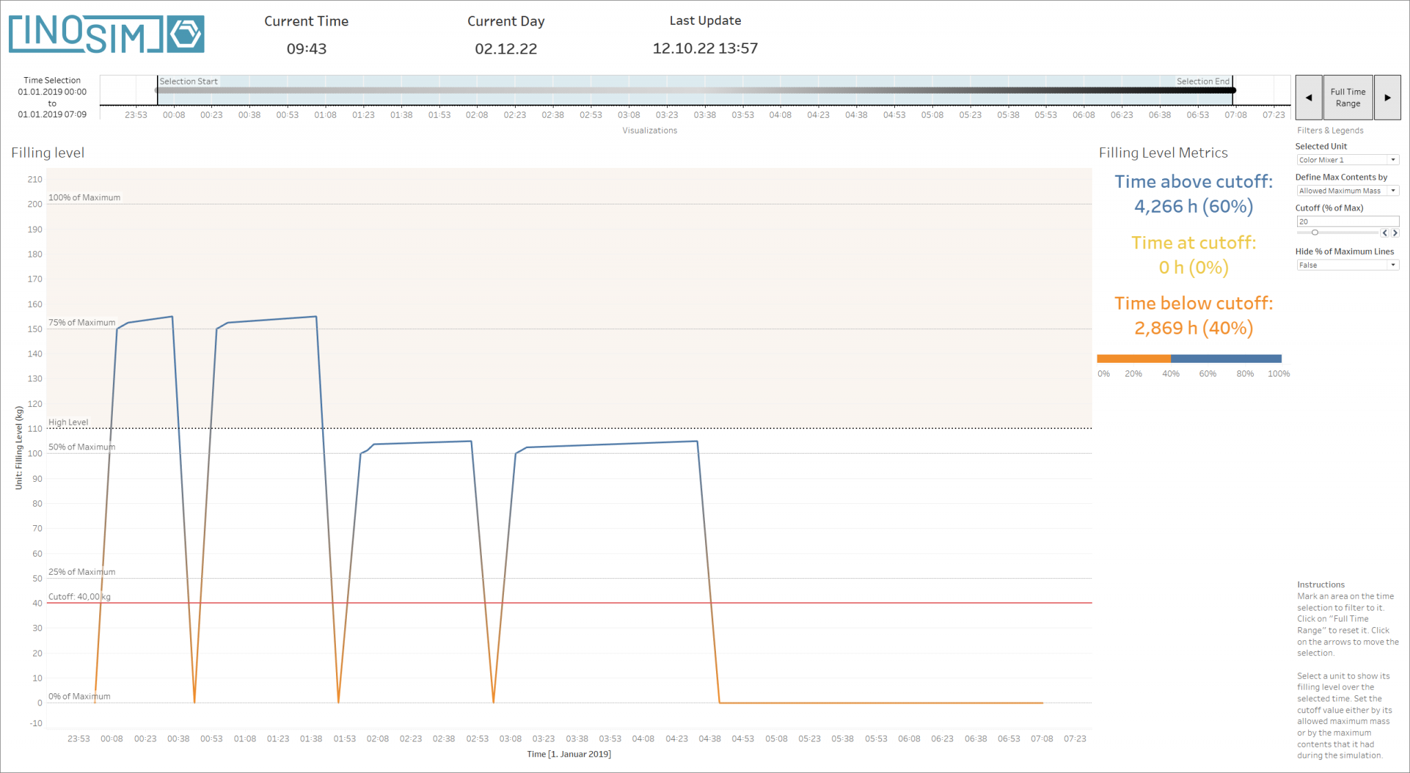 INOSIM BICON 1.2 Brings Improved Power BI Integration And New ...