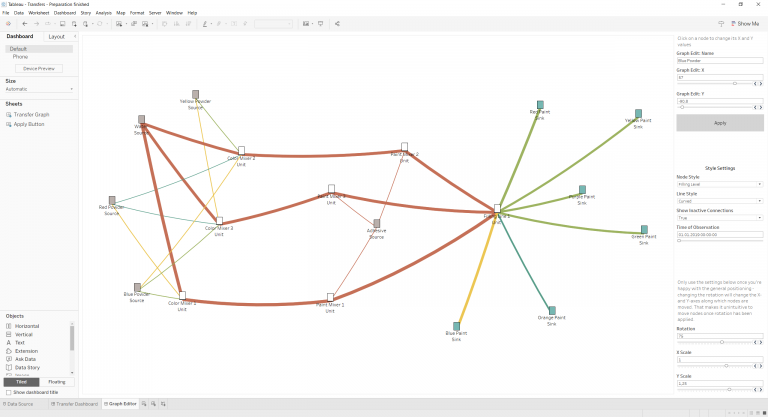 Transfer Graph Visualization in Tableau - INOSIM